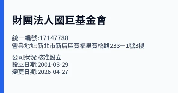 財團法人國巨基金會的照片-統編 17147788(新北市) 公司登記資料與營業項目詳細圖表
