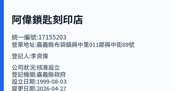 阿偉鎖匙刻印店的照片-統編 17155203(嘉義縣) 公司登記資料與營業項目詳細圖表