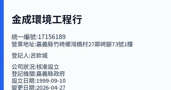 金成環境工程行的照片-統編 17156189(嘉義縣) 公司登記資料與營業項目詳細圖表
