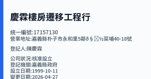 慶霖樓房遷移工程行的照片-統編 17157130(嘉義縣) 公司登記資料與營業項目詳細圖表