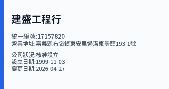建盛工程行的照片-統編 17157820(嘉義縣) 公司登記資料與營業項目詳細圖表