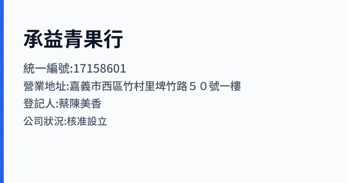 承益青果行 - 統編 17158601(嘉義市) 公司登記資料與營業項目詳細圖表
