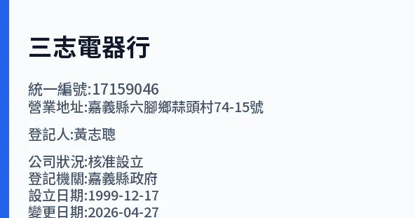 三志電器行的照片-統編 17159046(嘉義縣) 公司登記資料與營業項目詳細圖表
