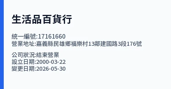 生活品百貨行的照片-統編 17161660(嘉義縣) 公司登記資料與營業項目詳細圖表