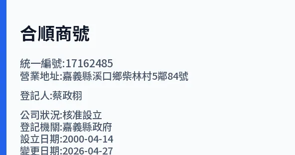 合順商號的照片-統編 17162485(嘉義縣) 公司登記資料與營業項目詳細圖表