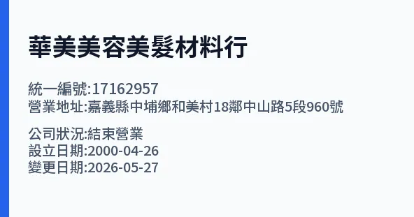 華美美容美髮材料行的照片-統編 17162957(嘉義縣) 公司登記資料與營業項目詳細圖表