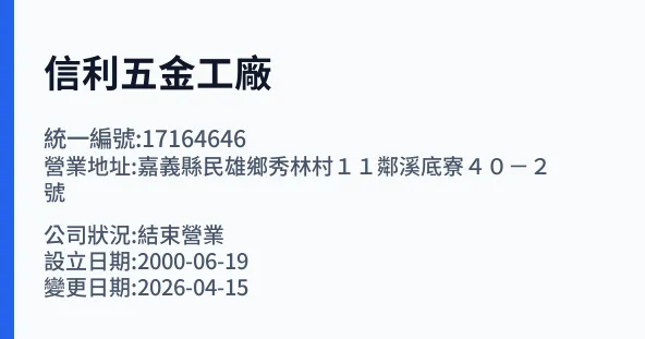 信利五金工廠的照片-統編 17164646(嘉義縣) 公司登記資料與營業項目詳細圖表