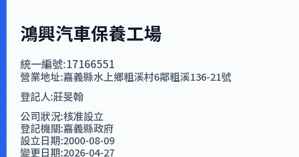 鴻興汽車保養工場的照片-統編 17166551(嘉義縣) 公司登記資料與營業項目詳細圖表