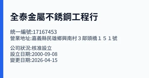 全泰金屬不銹鋼工程行的照片-統編 17167453(嘉義縣) 公司登記資料與營業項目詳細圖表