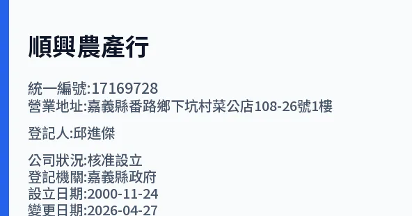 順興農產行的照片-統編 17169728(嘉義縣) 公司登記資料與營業項目詳細圖表