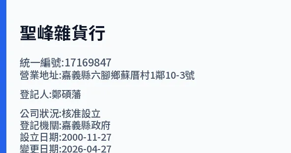 聖峰雜貨行的照片-統編 17169847(嘉義縣) 公司登記資料與營業項目詳細圖表