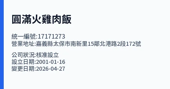 圓滿火雞肉飯的照片-統編 17171273(嘉義縣) 公司登記資料與營業項目詳細圖表