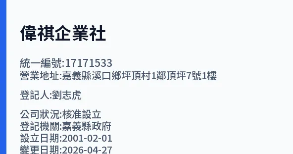 偉祺企業社的照片-統編 17171533(嘉義縣) 公司登記資料與營業項目詳細圖表