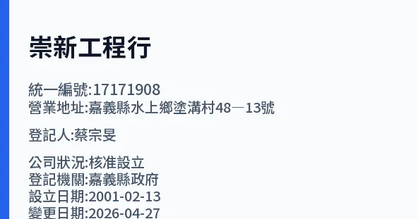 崇新工程行的照片-統編 17171908(嘉義縣) 公司登記資料與營業項目詳細圖表