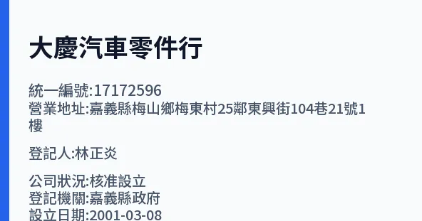 大慶汽車零件行的照片-統編 17172596(嘉義縣) 公司登記資料與營業項目詳細圖表