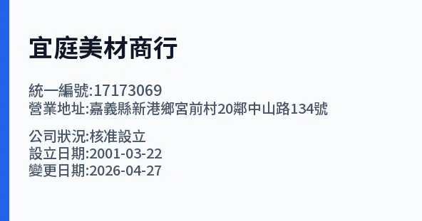宜庭美材商行的照片-統編 17173069(嘉義縣) 公司登記資料與營業項目詳細圖表