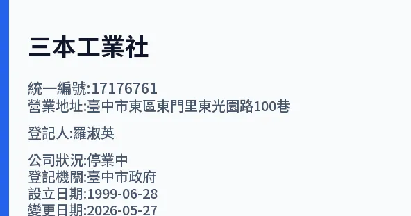 三本工業社的照片-統編 17176761(臺中市) 公司登記資料與營業項目詳細圖表