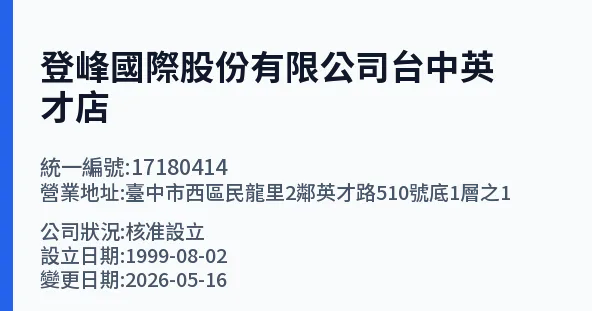 登峰國際股份有限公司台中英才店的照片-統編 17180414(臺中市) 公司登記資料與營業項目詳細圖表