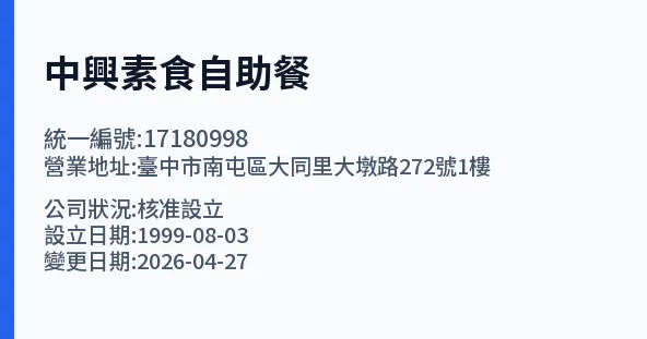 中興素食自助餐的照片-統編 17180998(臺中市) 公司登記資料與營業項目詳細圖表