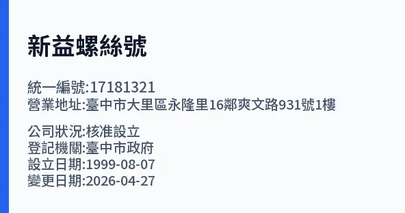 新益螺絲號的照片-統編 17181321(臺中市) 公司登記資料與營業項目詳細圖表