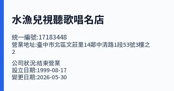 水漁兒視聽歌唱名店的照片-統編 17183448(臺中市) 公司登記資料與營業項目詳細圖表
