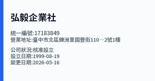 弘毅企業社的照片-統編 17183849(臺中市) 公司登記資料與營業項目詳細圖表