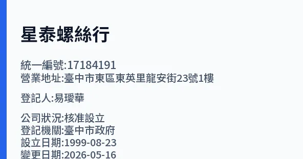 星泰螺絲行的照片-統編 17184191(臺中市) 公司登記資料與營業項目詳細圖表
