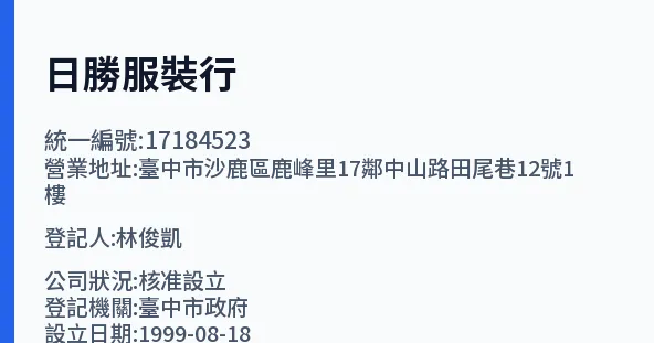 日勝服裝行的照片-統編 17184523(臺中市) 公司登記資料與營業項目詳細圖表