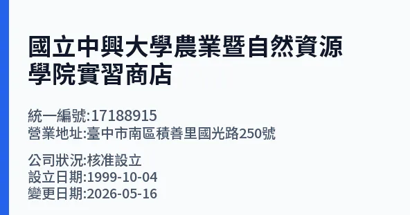國立中興大學農業暨自然資源學院實習商店的照片-統編 17188915(臺中市) 公司登記資料與營業項目詳細圖表