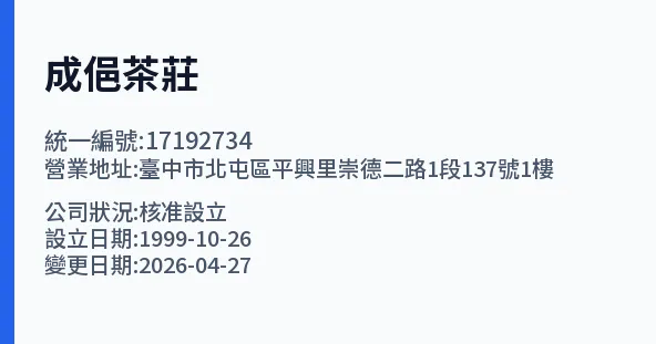 成俋茶莊的照片-統編 17192734(臺中市) 公司登記資料與營業項目詳細圖表