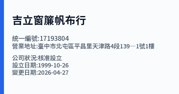 吉立窗簾帆布行的照片-統編 17193804(臺中市) 公司登記資料與營業項目詳細圖表