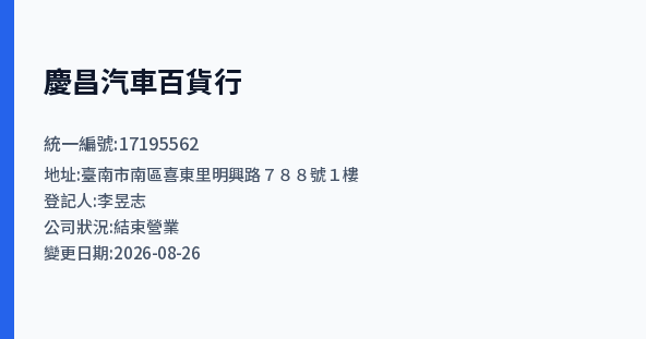 慶昌汽車百貨行的照片-統編 17195562(臺南市) 公司登記資料與營業項目詳細圖表