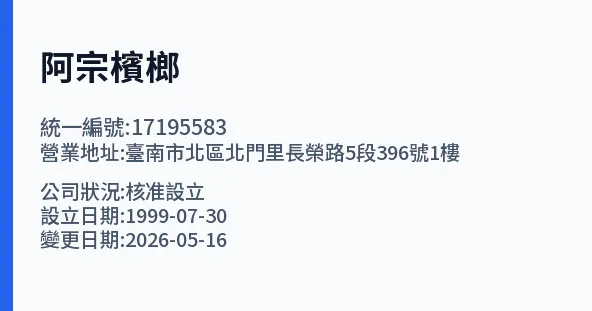 阿宗檳榔的照片-統編 17195583(臺南市) 公司登記資料與營業項目詳細圖表