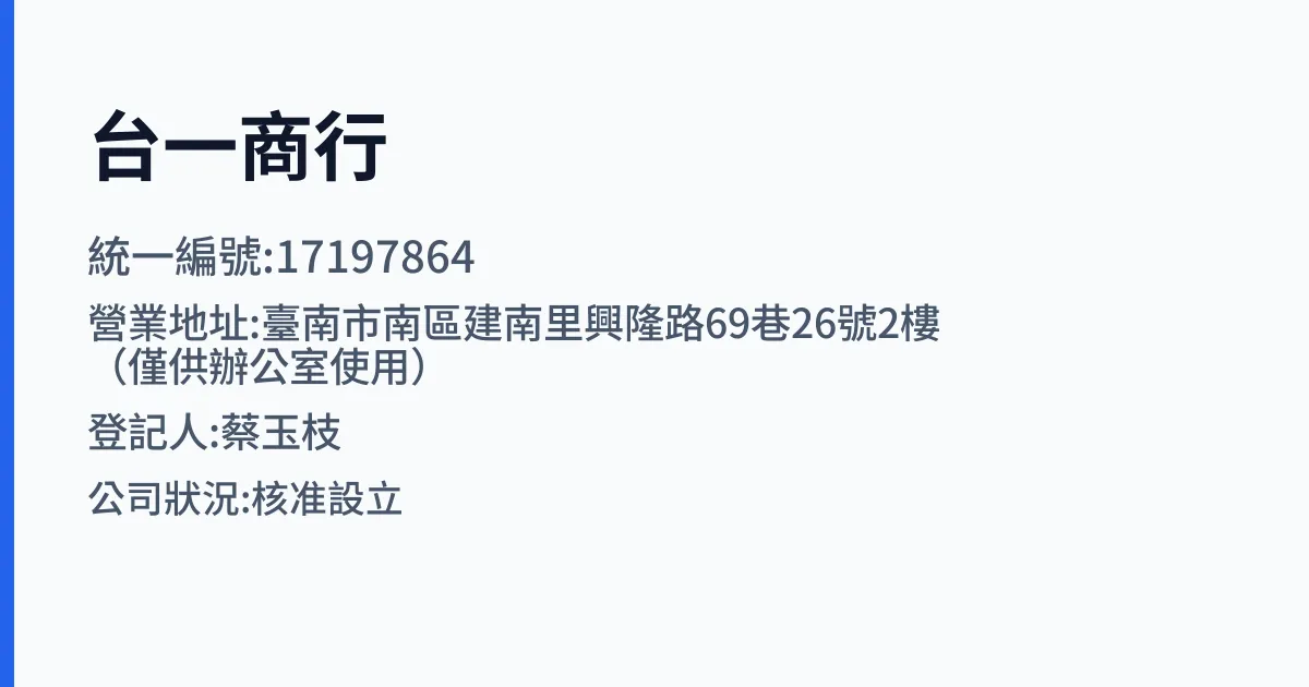 台一商行 - 統編 17197864(臺南市) 公司登記資料與營業項目詳細圖表