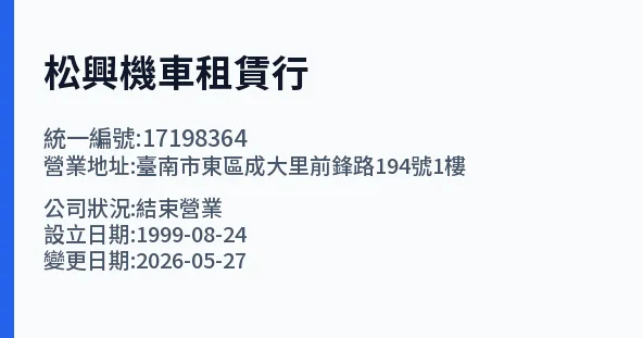 松興機車租賃行的照片-統編 17198364(臺南市) 公司登記資料與營業項目詳細圖表