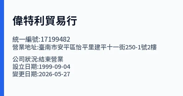 偉特利貿易行的照片-統編 17199482(臺南市) 公司登記資料與營業項目詳細圖表