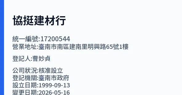 協挺建材行的照片-統編 17200544(臺南市) 公司登記資料與營業項目詳細圖表