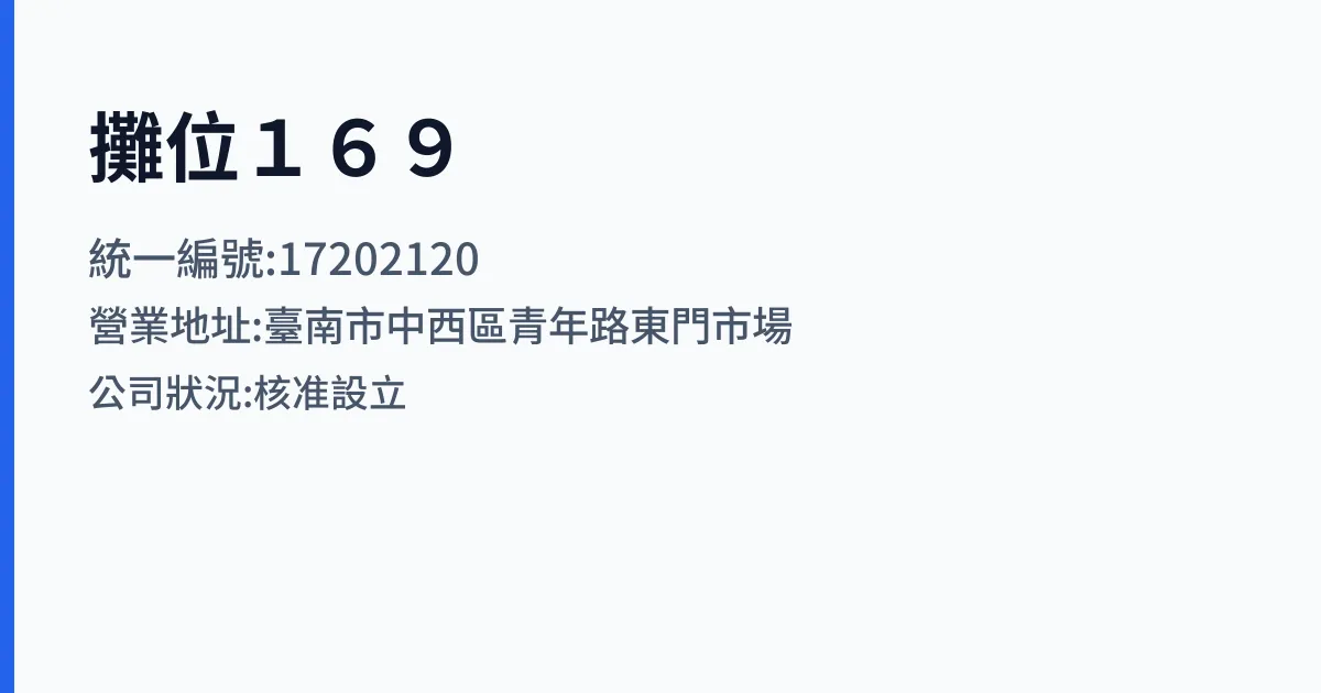 攤位169 - 統編 17202120(臺南市) 公司登記資料與營業項目詳細圖表