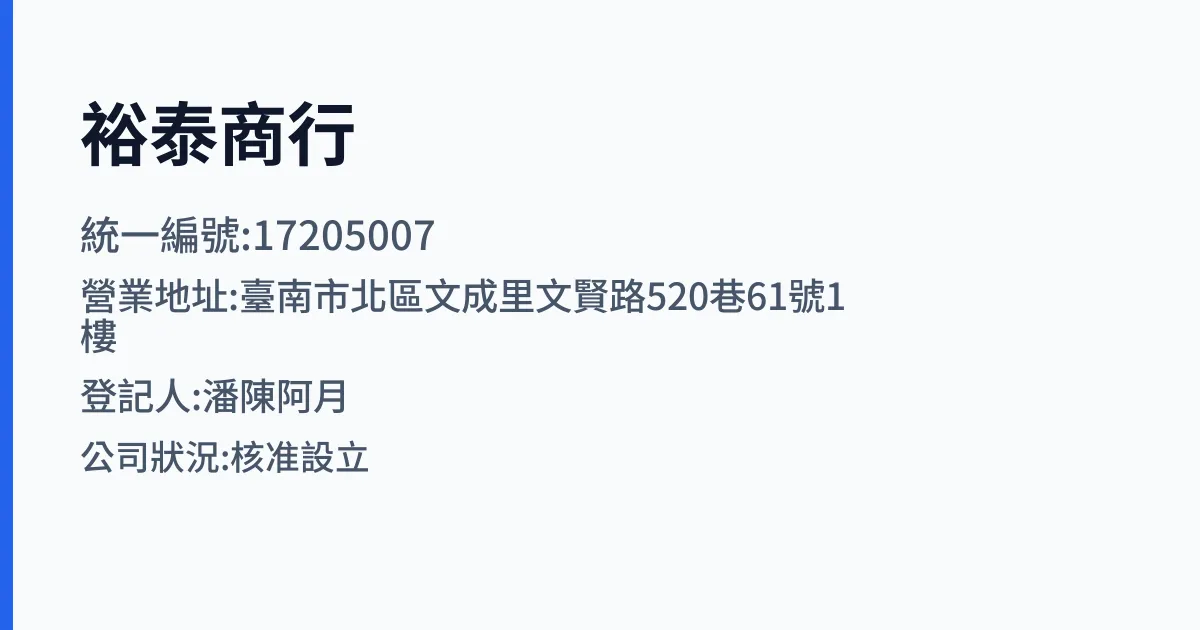 裕泰商行 - 統編 17205007(臺南市) 公司登記資料與營業項目詳細圖表
