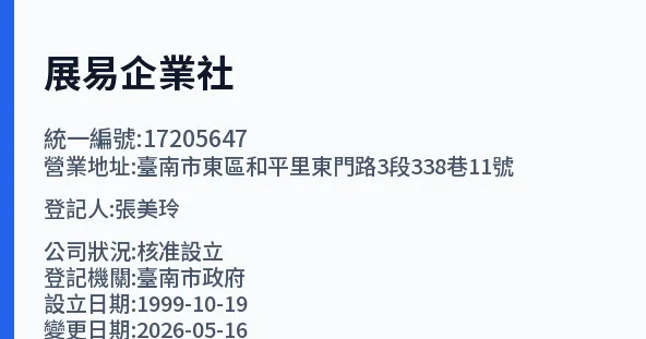 展易企業社的照片-統編 17205647(臺南市) 公司登記資料與營業項目詳細圖表