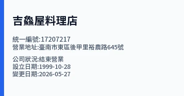 吉鱻屋料理店的照片-統編 17207217(臺南市) 公司登記資料與營業項目詳細圖表