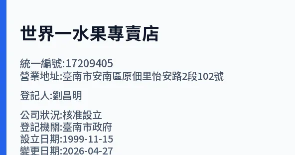 世界一水果專賣店的照片-統編 17209405(臺南市) 公司登記資料與營業項目詳細圖表