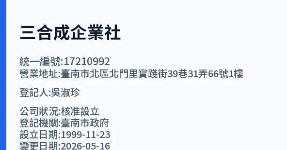 三合成企業社的照片-統編 17210992(臺南市) 公司登記資料與營業項目詳細圖表
