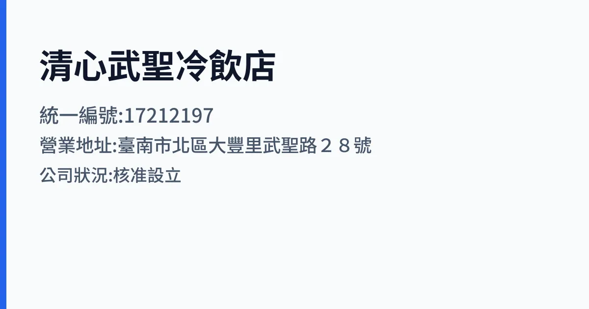 清心武聖冷飲店 - 統編 17212197(臺南市) 公司登記資料與營業項目詳細圖表
