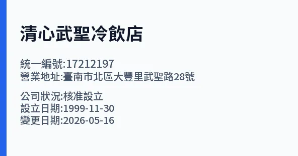 清心武聖冷飲店的照片-統編 17212197(臺南市) 公司登記資料與營業項目詳細圖表