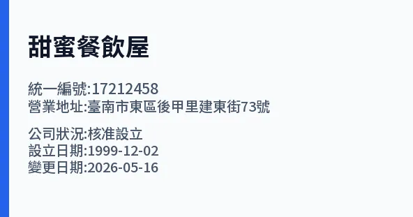甜蜜餐飲屋的照片-統編 17212458(臺南市) 公司登記資料與營業項目詳細圖表