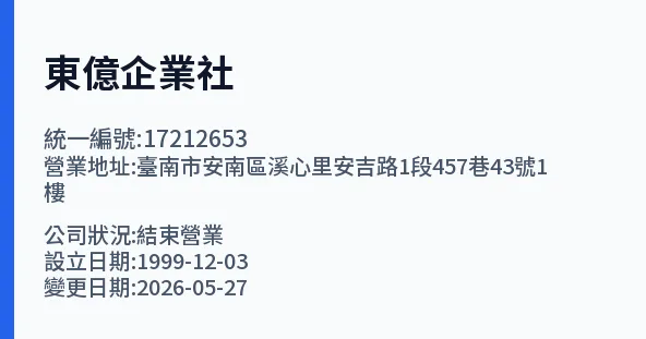 東億企業社的照片-統編 17212653(臺南市) 公司登記資料與營業項目詳細圖表