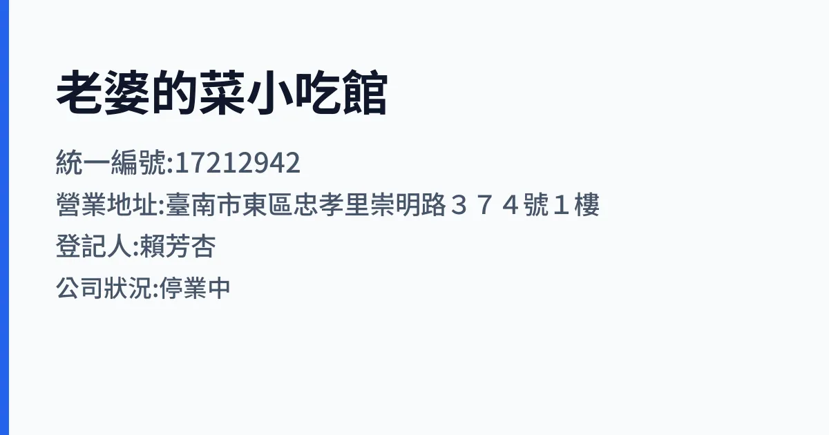 老婆的菜小吃館 - 統編 17212942(臺南市) 公司登記資料與營業項目詳細圖表