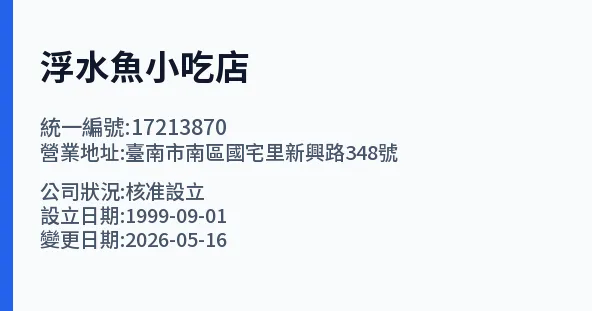 浮水魚小吃店的照片-統編 17213870(臺南市) 公司登記資料與營業項目詳細圖表