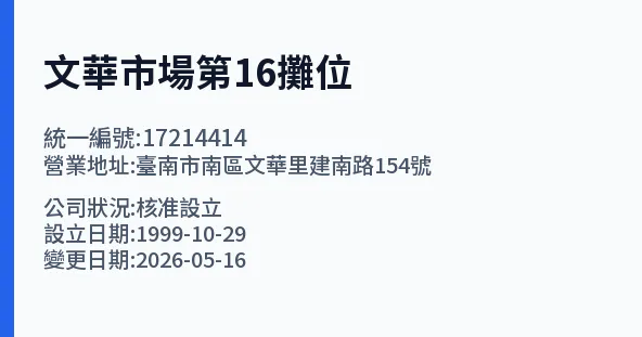 文華市場第16攤位的照片-統編 17214414(臺南市) 公司登記資料與營業項目詳細圖表